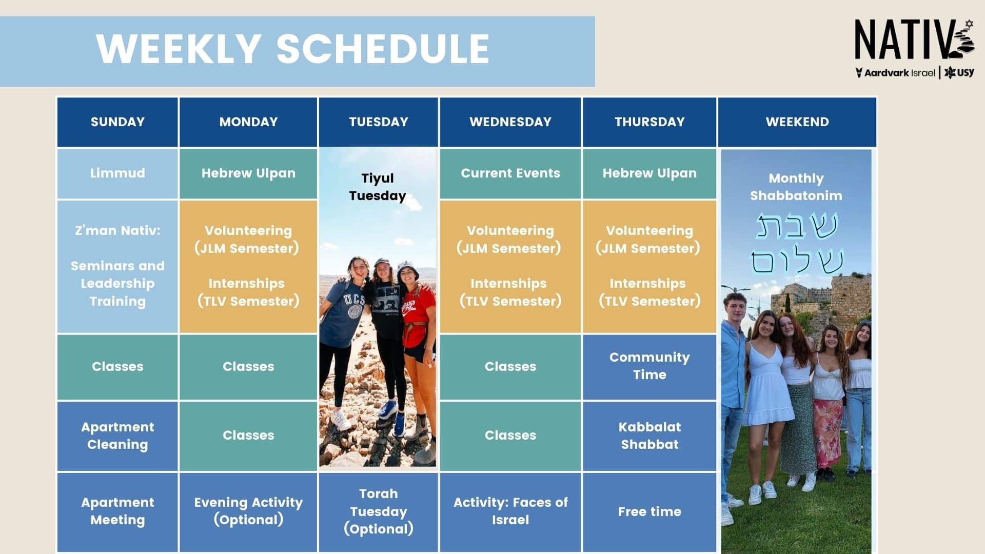 Nativ - Israel Gap Year Programs - AardvarkIsrael